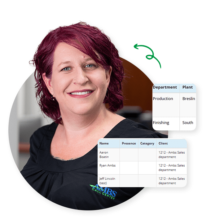 U.S. Cellular Call Forwarding Answering Service | Ambs Call Center