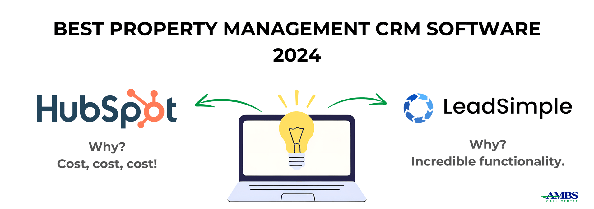 Best Property Management CRMs in 2026