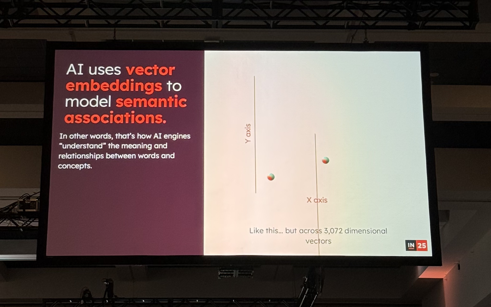 Is INBOUND 2026 Worth $1,200? Review for Small Businesses